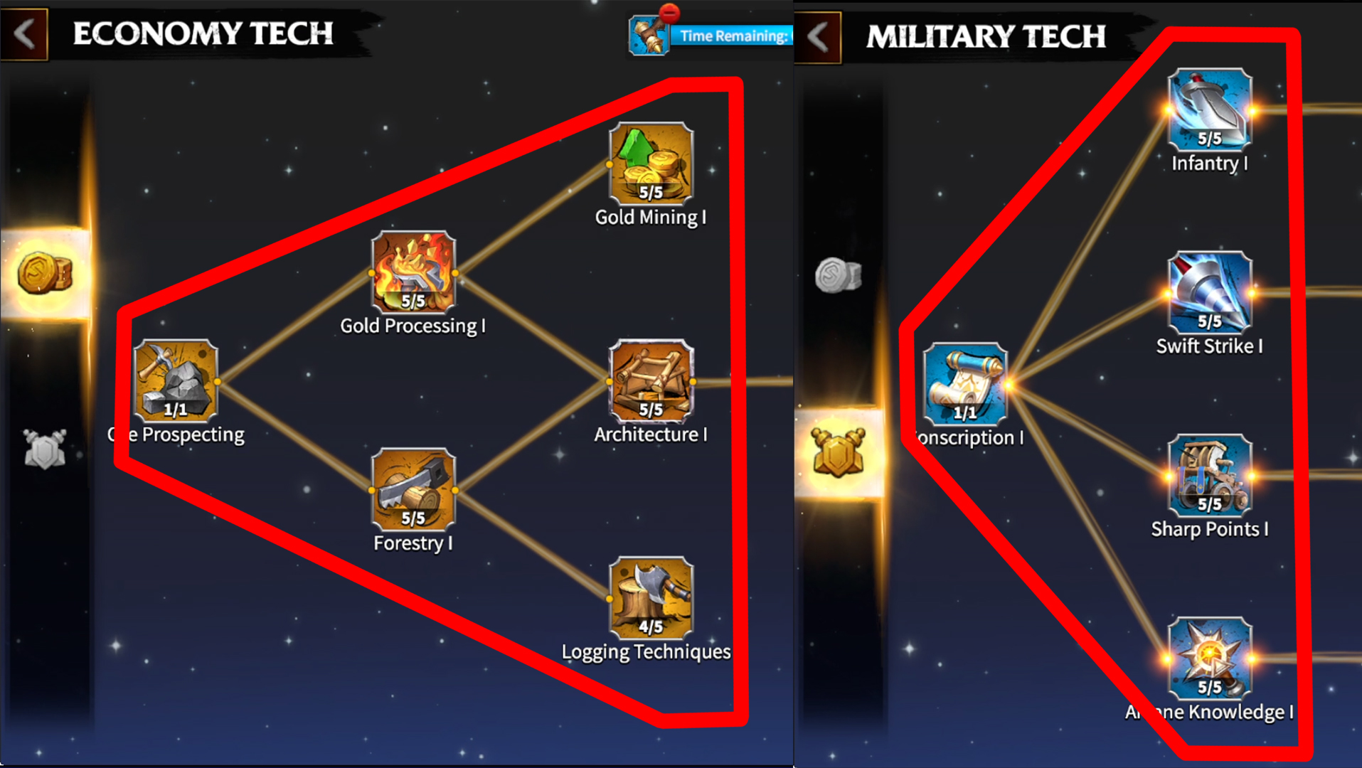 Beginners Guide - Call of Dragons Guides Tips and Tricks